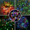 Types of Christmas Lights for Indoor and Outdoor Holiday Displays